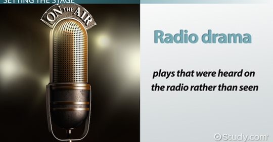 Lucille Fletcher's Sorry, Wrong Number : Summary & Analysis - VIDEO ...